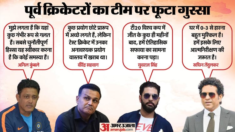 Ind Nz Reactions:भारत के 11 खिलाड़ियों को 10 दिग्गजों की लताड़- जाने ...