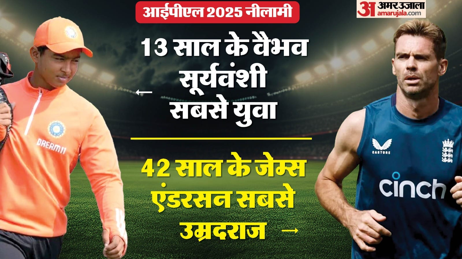 Ipl 2025 Auction: See List Of 577 Players To Enter Mega Auction, See ...