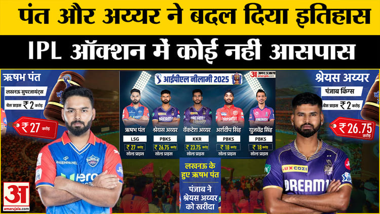 Ipl Mega Auction 2025:ऋषभ पंत और श्रेयस अय्यर पर पैसों की बारिश! - Ipl ...