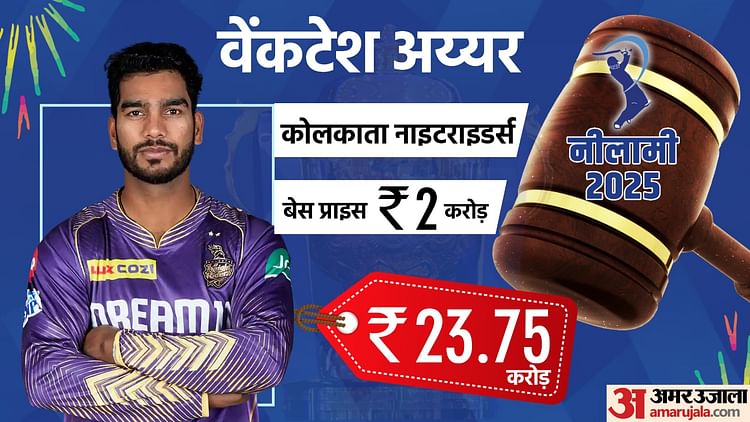 Ipl 2025 Mega Auction Venkatesh Iyer Became The Third Most Expensive