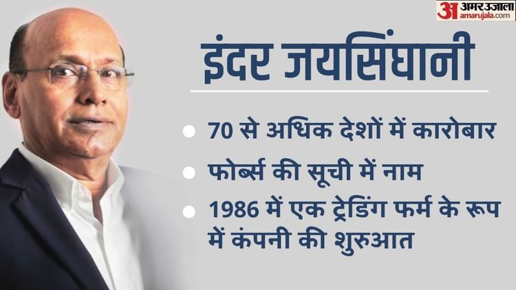 Polycab Founder Inder Jaisinghani Made Small Shop Over Eight Billion ...