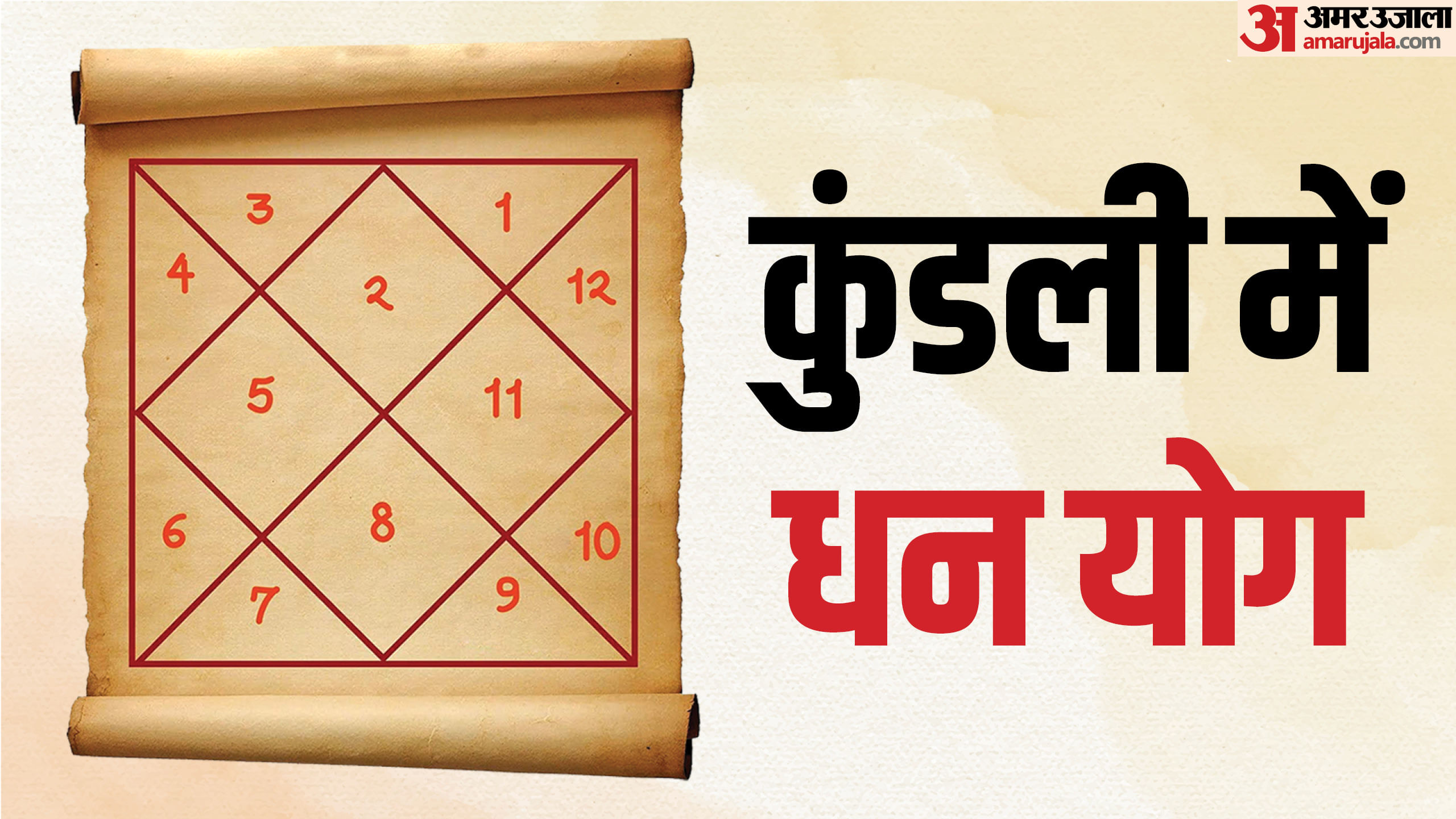 Dhan Yog In Kundli Become A Millionaire Know When And How Money Yog Formed In Horoscope - Amar ...