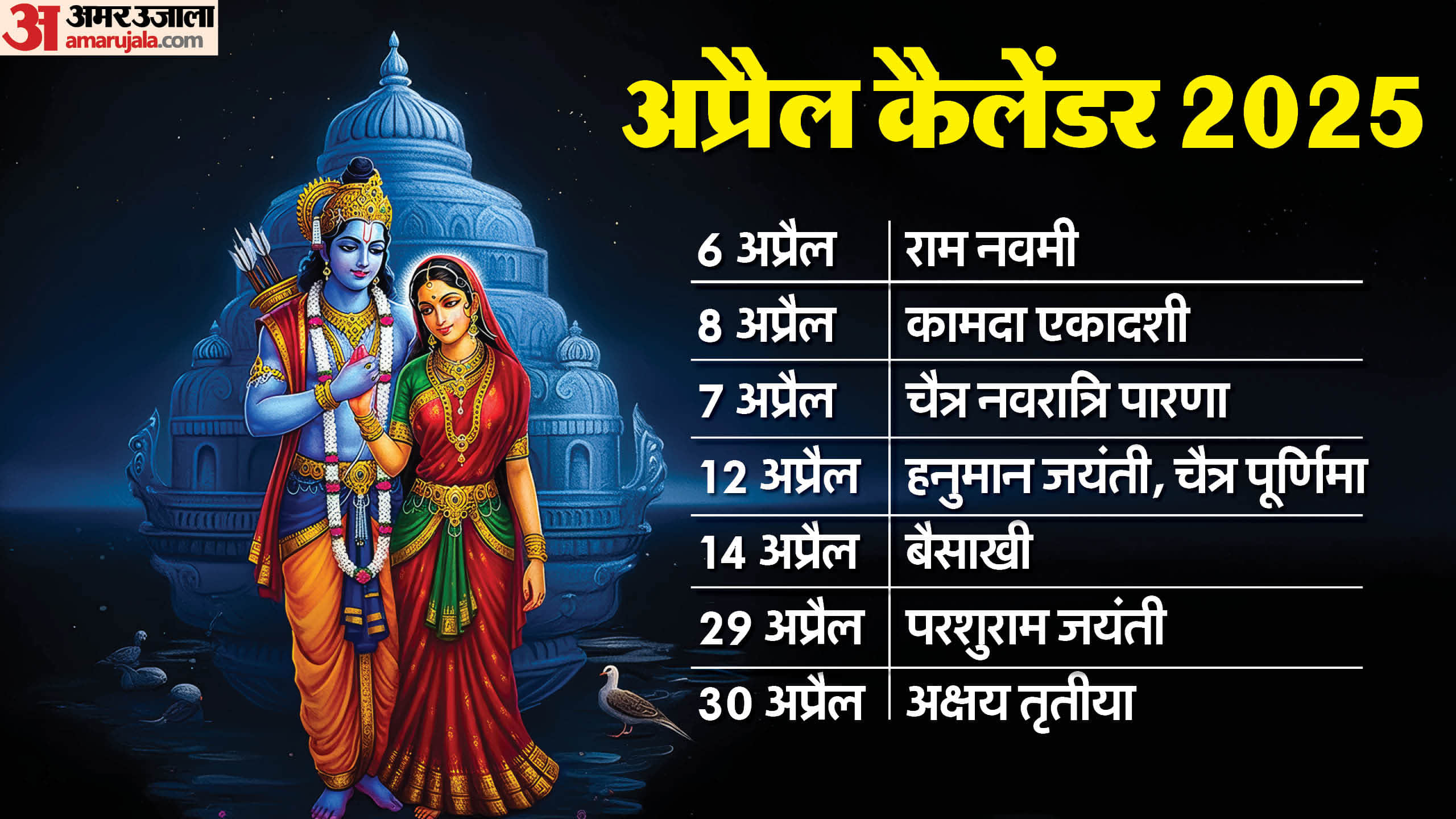 Hindu Calendar 2025 Yearly Hindu Panchang 2025 Vrat Festivals Holidays ...