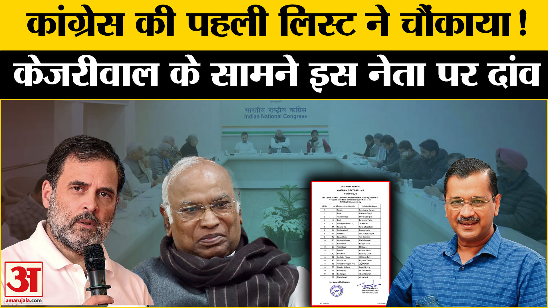 Delhi Election 2025:कांग्रेस की पहली सूची जारी, नई दिल्ली से संदीप ...