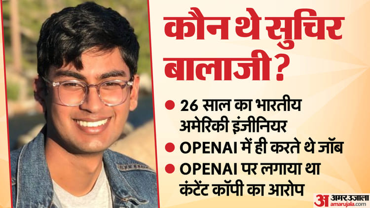 Suchir Balaji:कौन थे सुचिर बालाजी जिन्होंने खोली थी Openai की पोल, अब ...