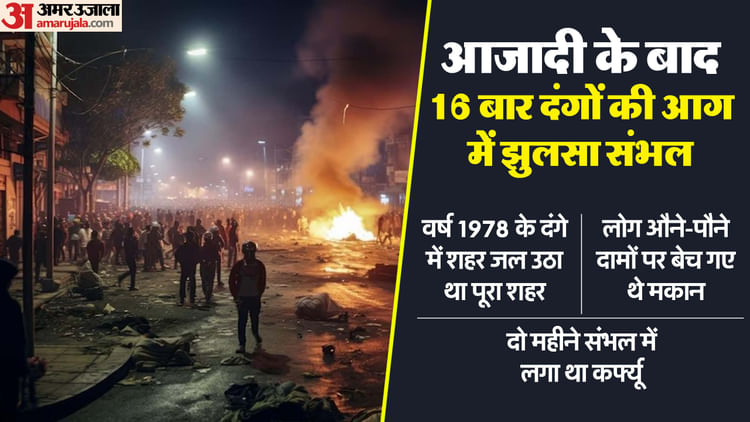 Sambhal Violence:संभल में 46 साल पहले हुए दंगे की फाइल फिर खुलेगी, सीएम ...