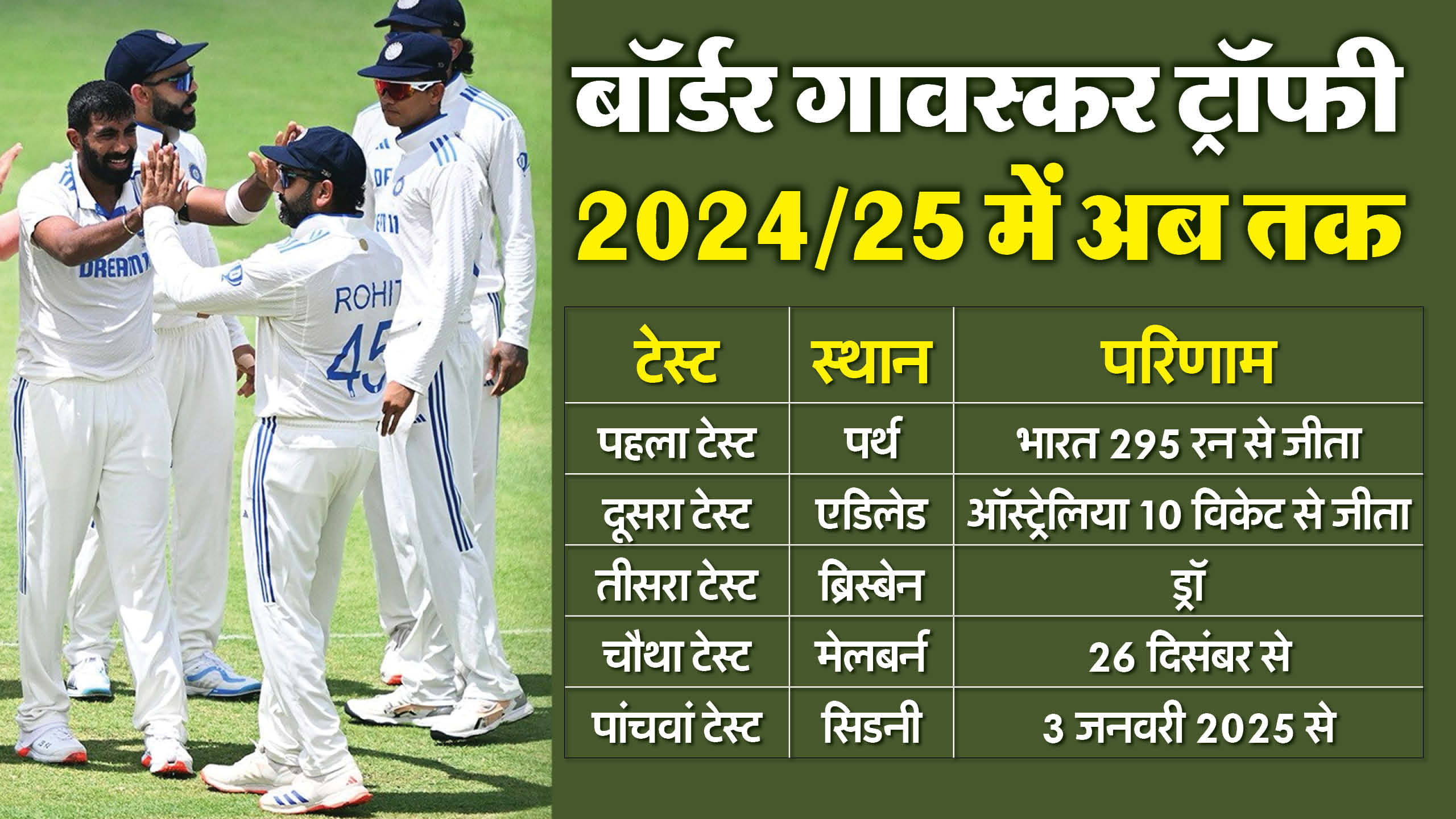 Ind Vs Aus Test Highlights Bgt 2024 India Vs Australia 3rd Test Day 5 ...