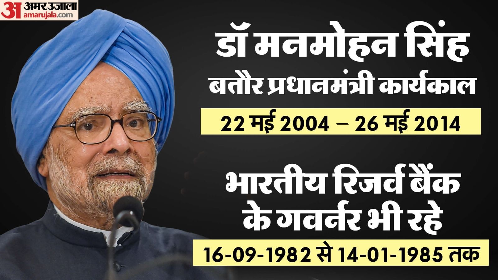 Former Prime Minister Of India Dr Manmohan Singh Death News Career As ...