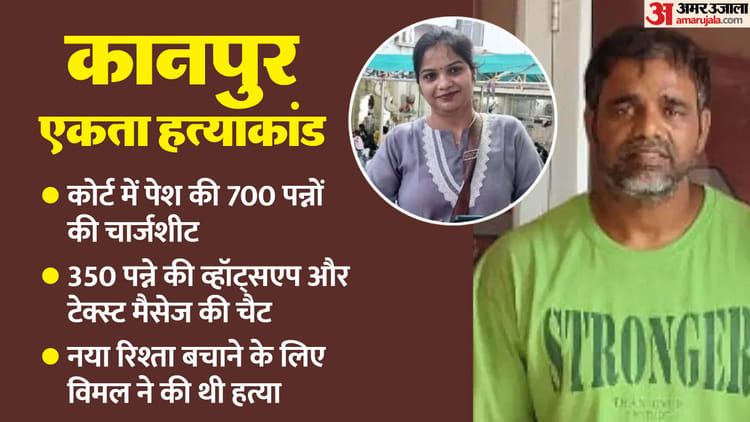 Kanpur Ekta Murder Case Vimal Had Committed Murder To Save The New Relationship - Amar Ujala ...