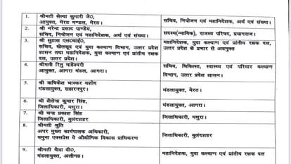 मथुरा के जिलाधिकारी का तबादला:आईएएस सीपी सिंह को मिली नई जिम्मेदारी ...