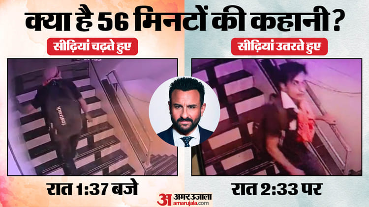Saif Ali Khan Attack Case Know About All Details Related To Saif ...