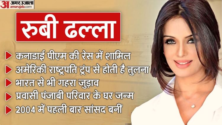 Canadian Mp Ruby Dhalla In Race For Pm Post Bollywood Film Connection ...