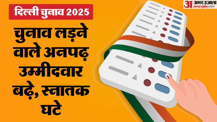 Delhi Election 2025:भाजपा के तीन, आप और कांग्रेस से एक-एक अरबपति, 50 ...