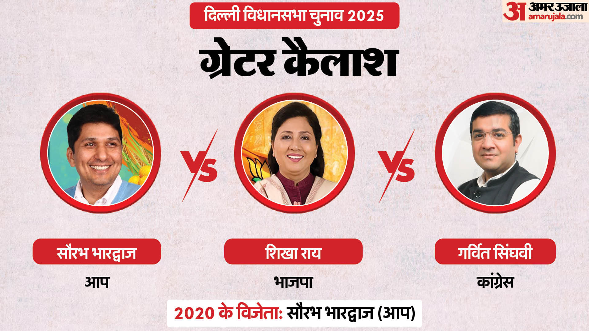 Greater Kailash Seat:सौरभ भारद्वाज को टक्कर दे रहे भाजपा की शिखा ...
