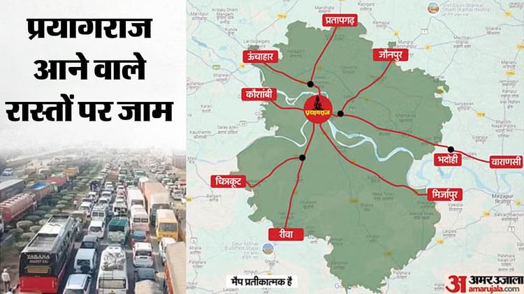Traffic Congestion In Mahakumbh Prayagraj-bound Vehicles Stopped In ...