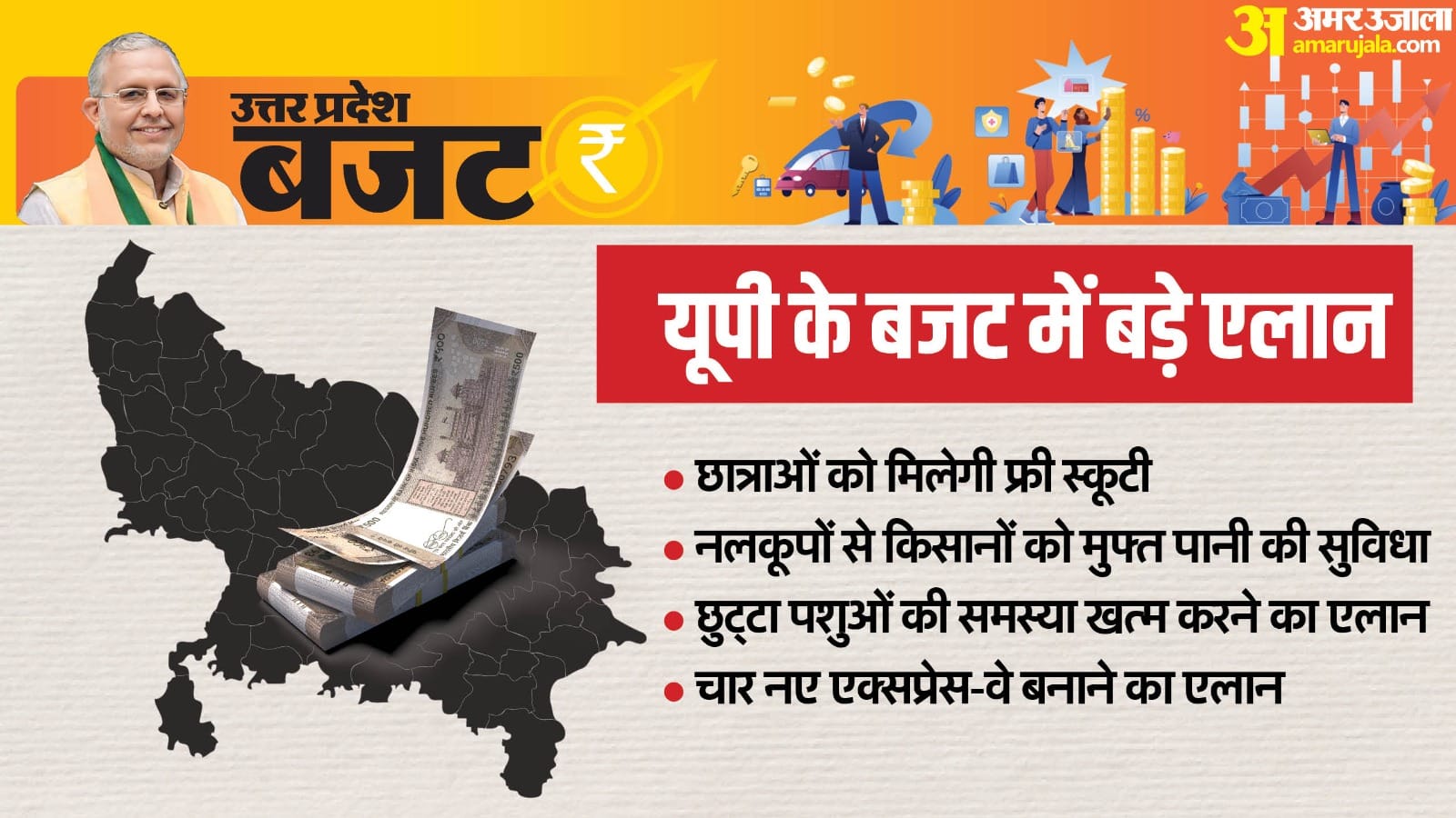 Up Budget 2025:वित्तमंत्री ने पेश किया प्रदेश की प्रगति का ब्यौरा, बोले ...