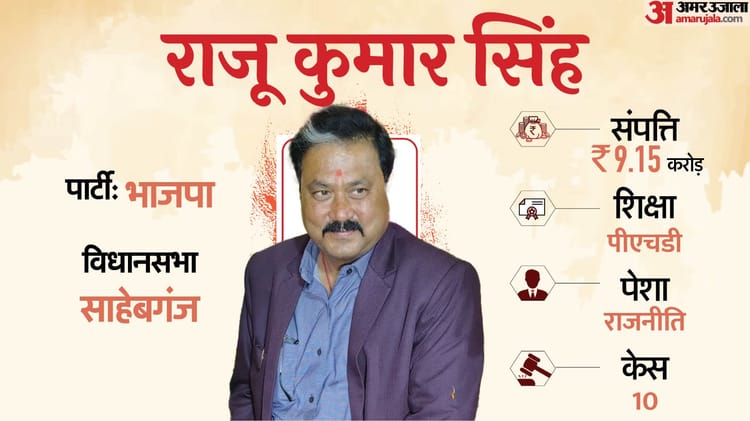 Nitish Cabinet Expansion:कौन हैं विधायक राजू सिंह, जिन्हें नीतीश मंत्रिमंडल में मिली जगह ...