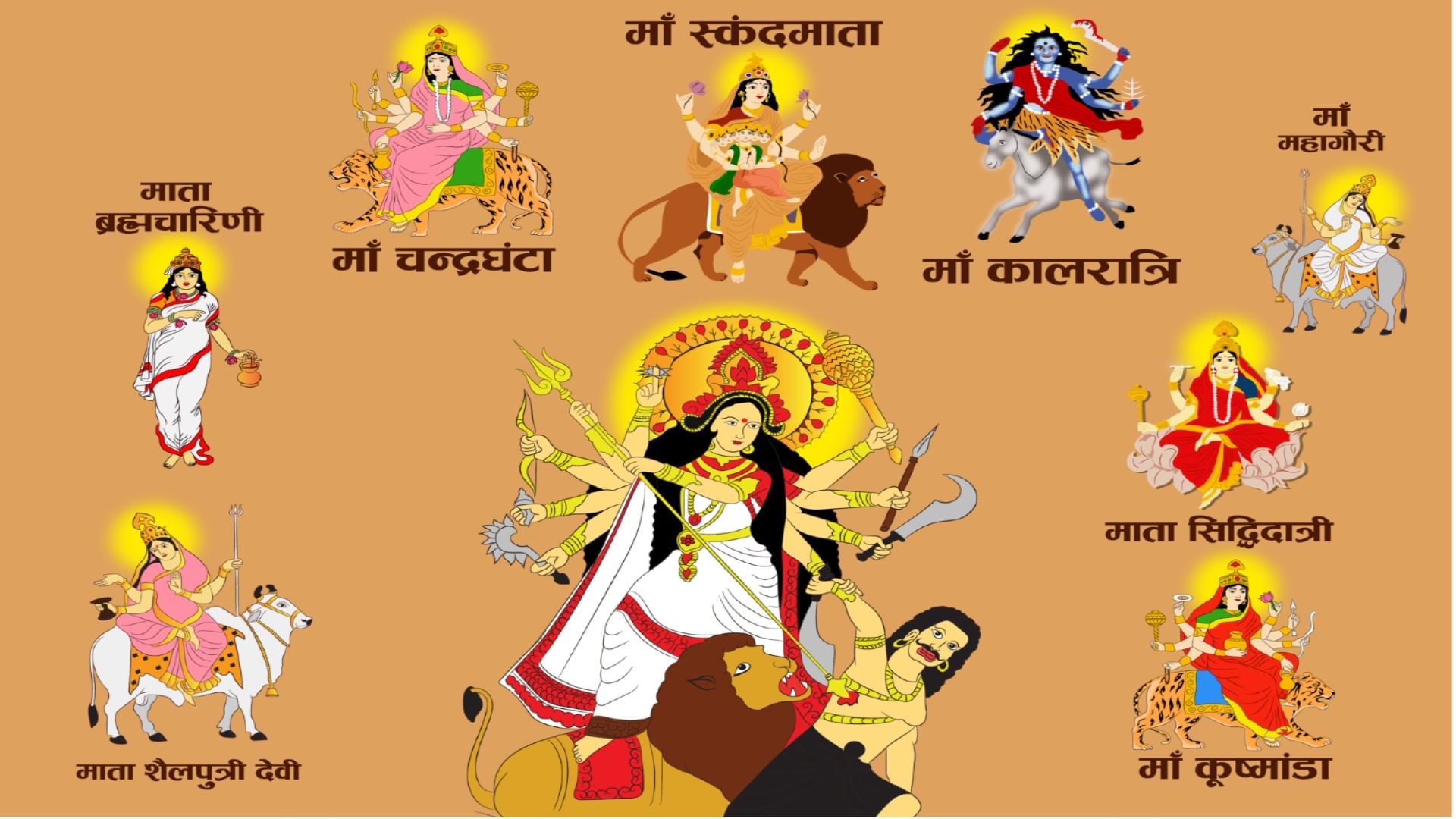 Shardiya Navratri 2025 Significance In Hindi Nine Forms Of Goddess Durga Ji - Amar Ujala Hindi ...