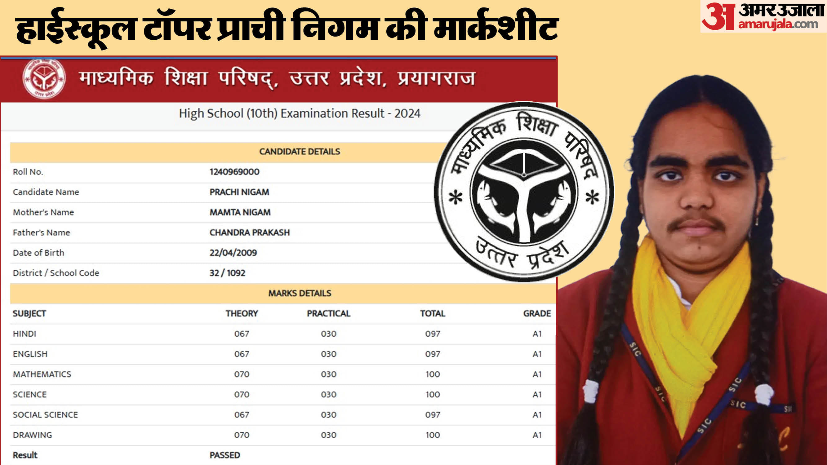 Up Board 10th Topper 2024:पिछले साल 10वीं में प्राची ने किया था टॉप ...