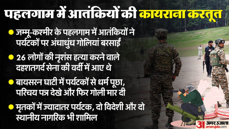 Pahalgam Attack Timeline Major Changes After Attack High Alerts Issued ...