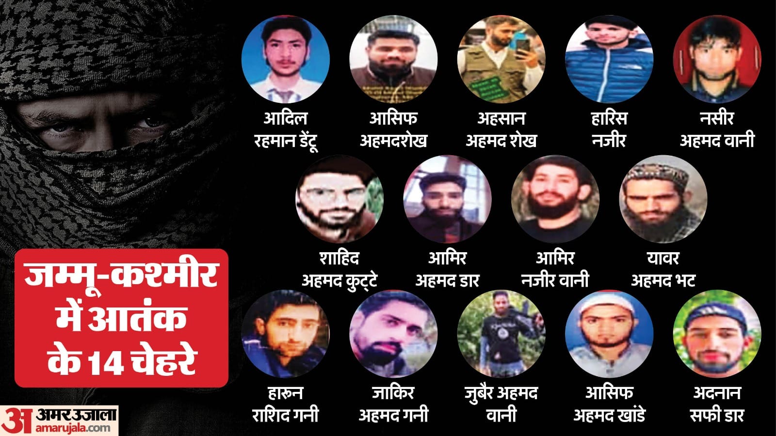 Jammu-kashmir:जम्मू-कश्मीर से आतंक का सफाया करने की मुहिम; पाकिस्तानी ...