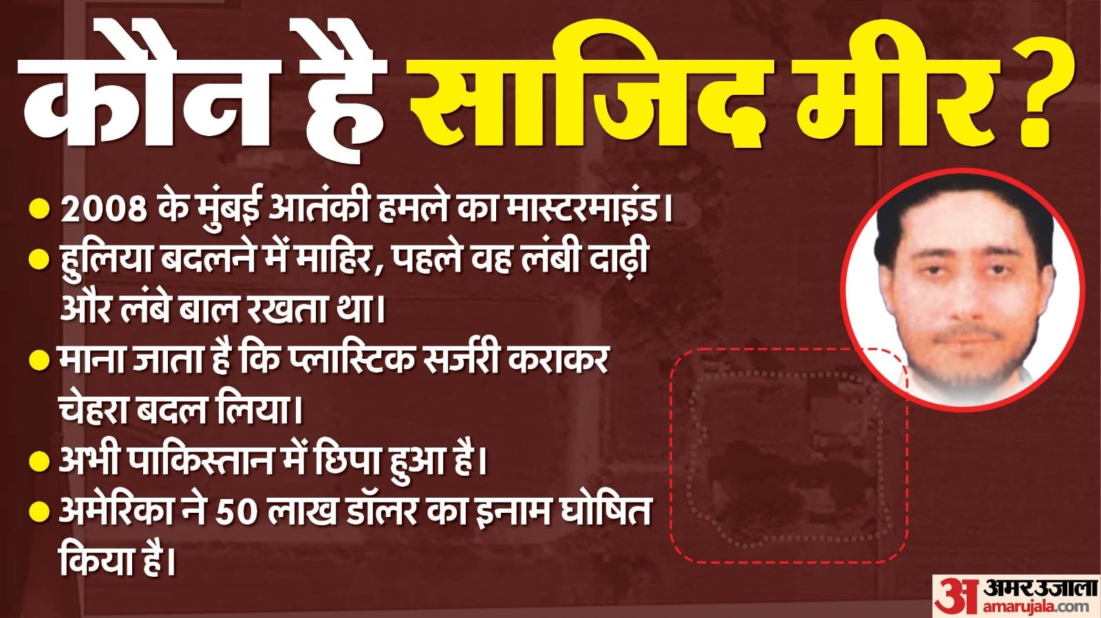 Who Is Sajid Mir Mumbai Attack Mastermind Most Wanted Terrorist Pakistan Proxy War - Amar Ujala ...