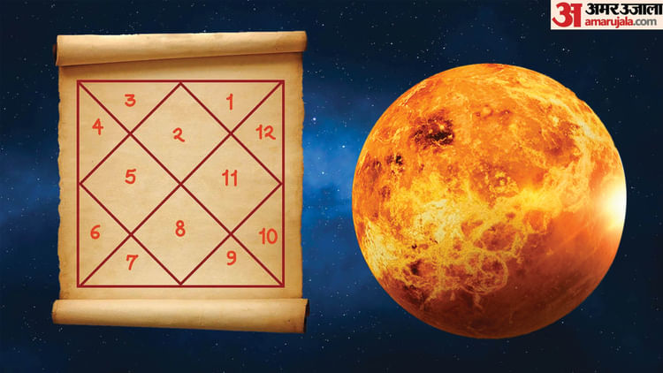Shukra Grah Upay Five Astrology Tips To Strengthen Venus Planet - Amar Ujala Hindi News Live ...