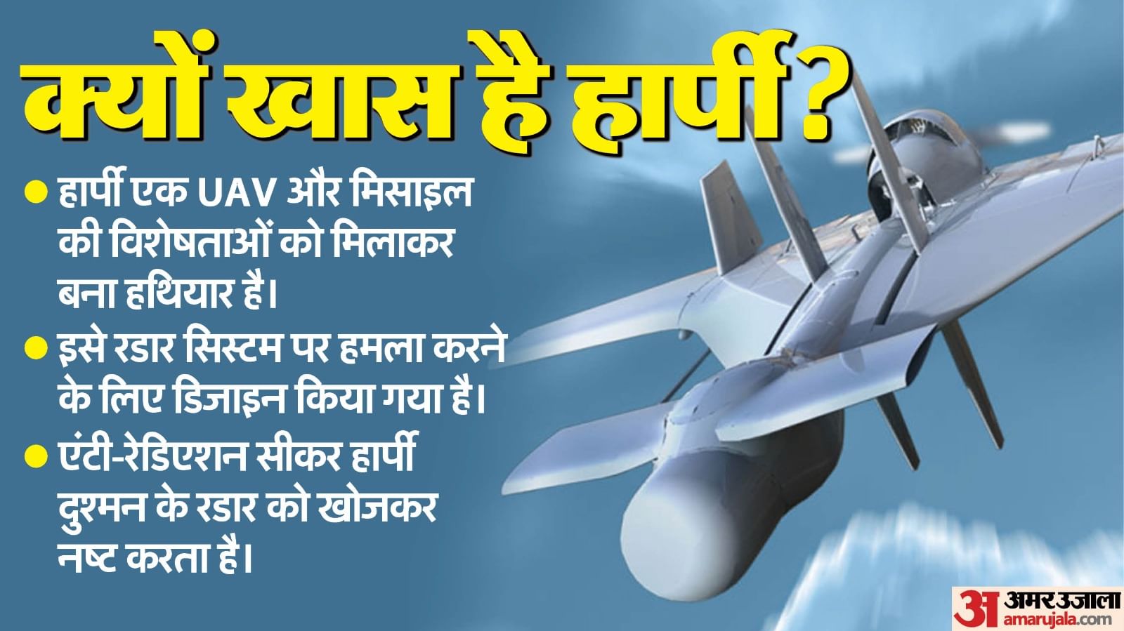 Harpy Drone Caused Havoc In Many Cities Of Pakistan Including Lahore ...