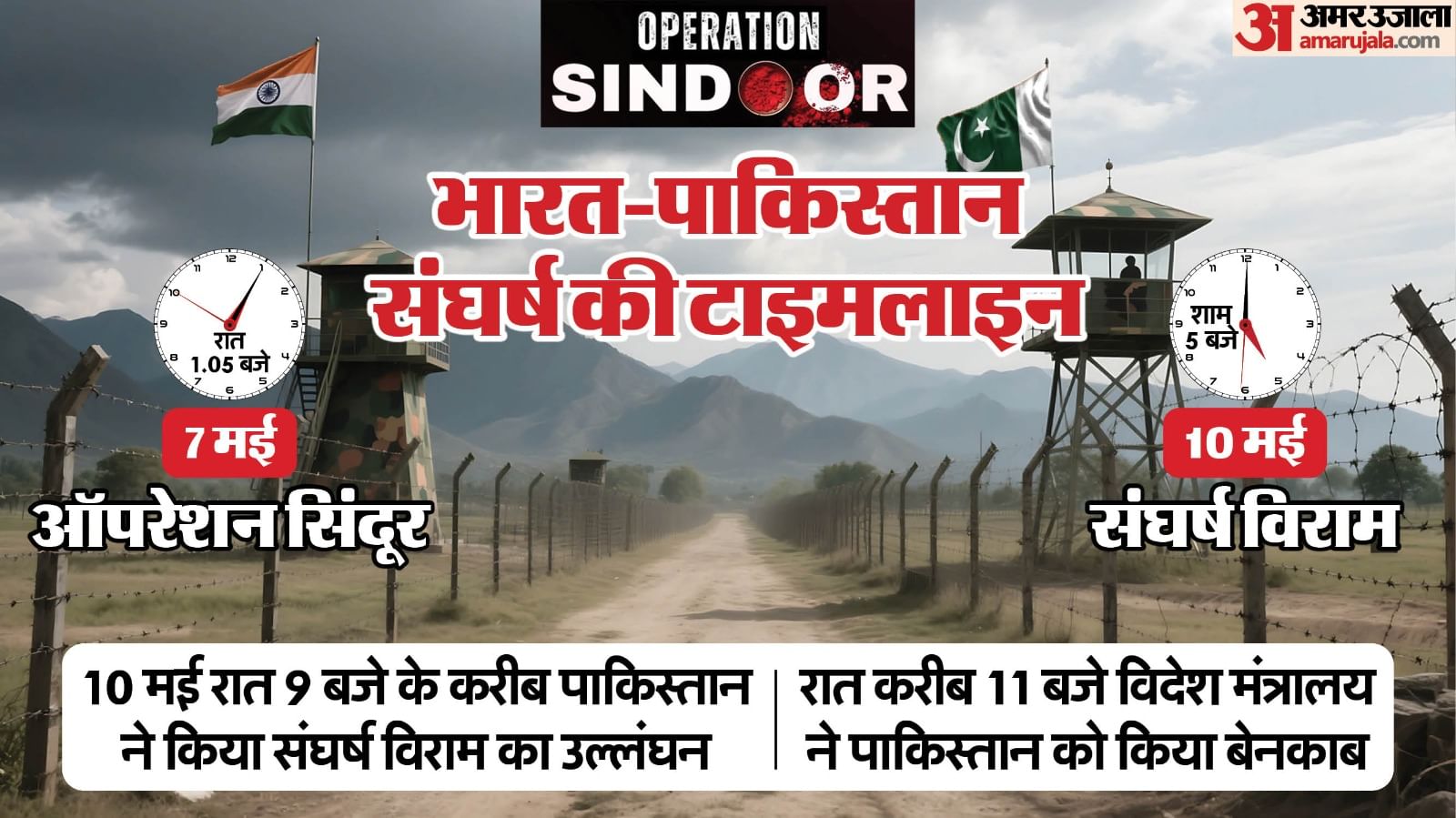 India-pakistan Ceasefire: After More Than 87 Hrs, India-pakistan Halt ...