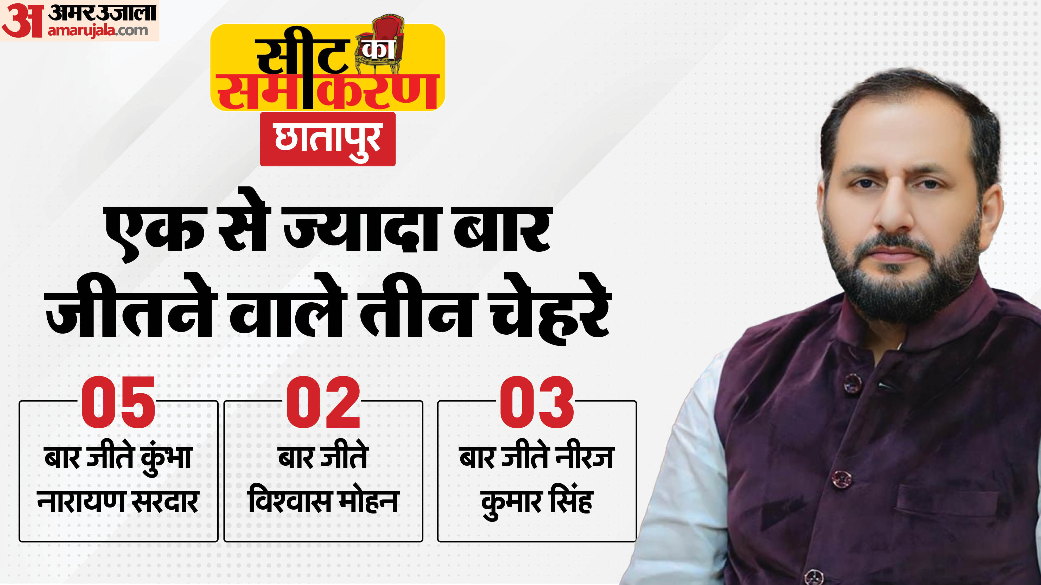 Bihar-assembly-election-2025-chattapur-constituency-seat-neeraj Kumar Singh-kumbha Narayan ...