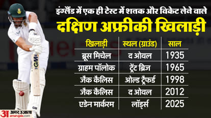 Sa Vs Aus:लॉर्ड्स में शतक लगाकर ब्रैडमैन-ग्रीनीज के क्लब में शामिल हुए ...