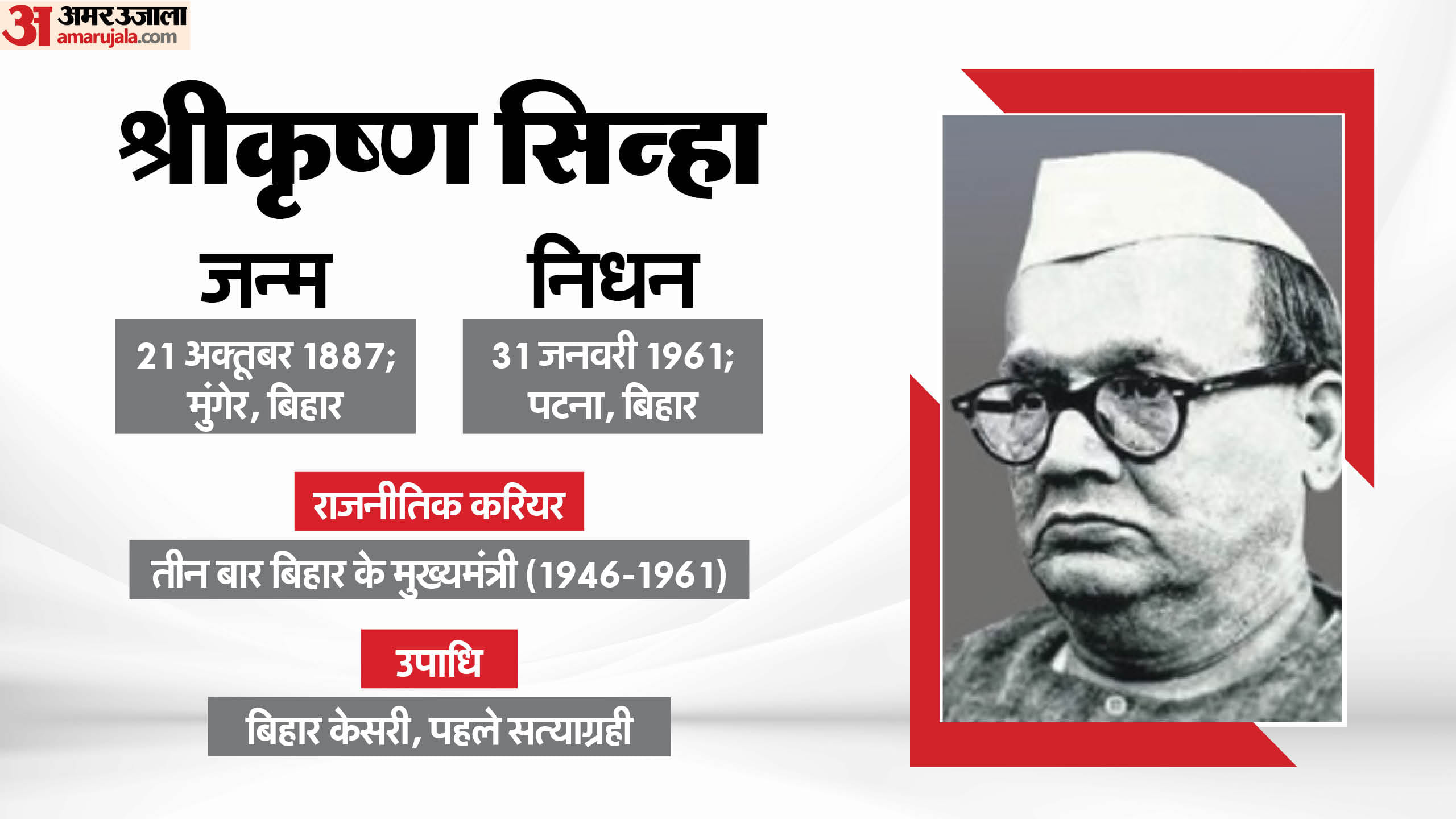 Mukhyamantri Bihar Ke Series Bihar Assembly Election 2025 First Cm Sri Krishna Sinha His Story ...