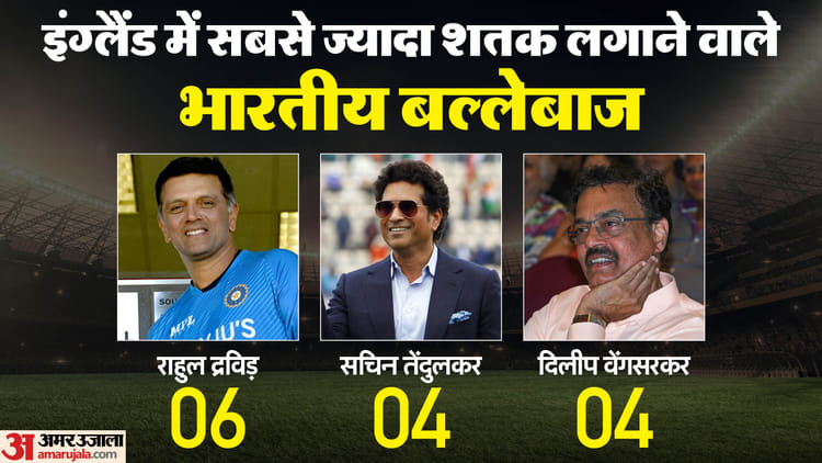 Ind Vs Eng:इंग्लैंड में 28 भारतीय लगा चुके हैं शतक, सूची में कुंबले ...