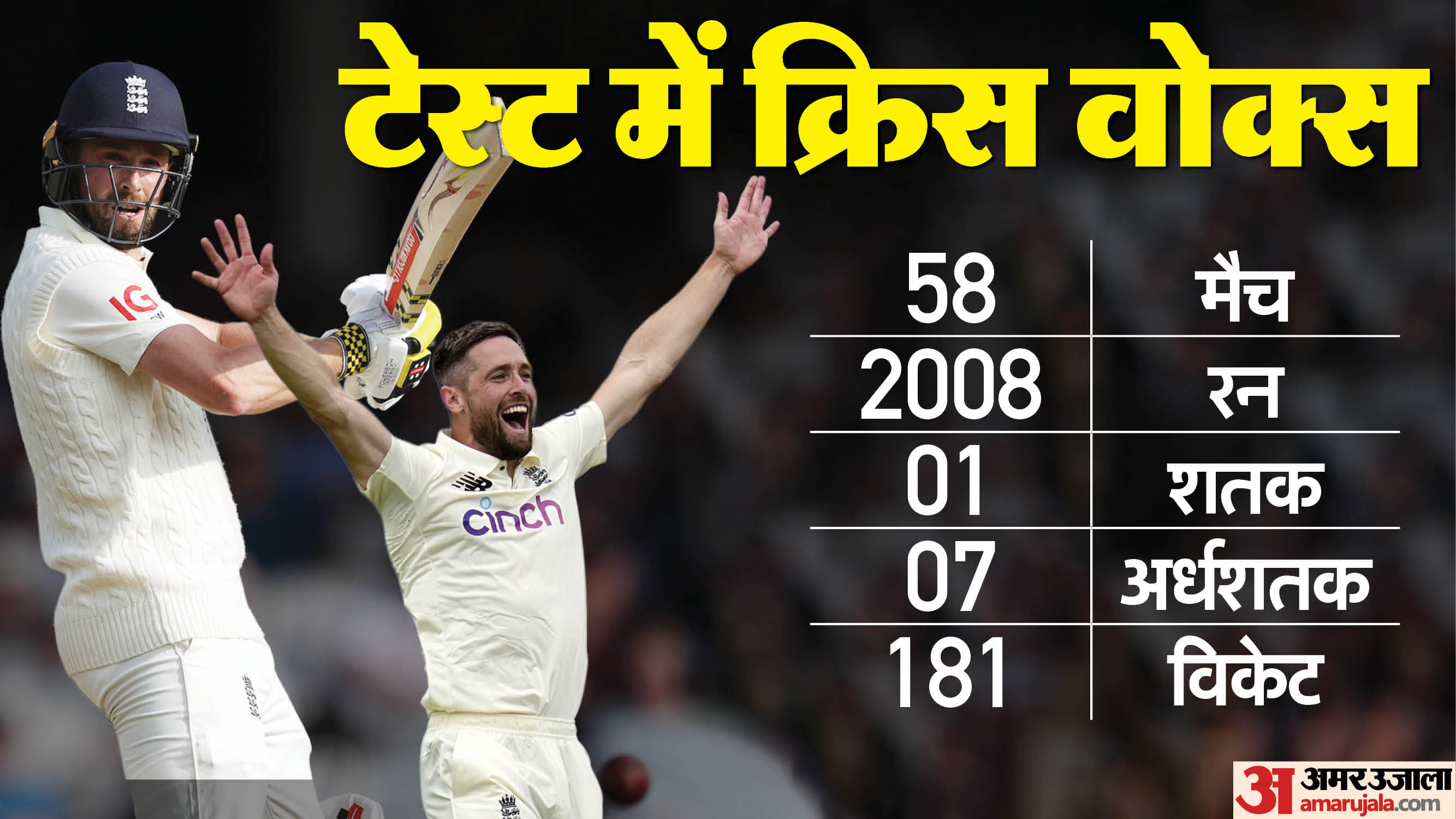 Ind Vs Eng: Chris Woakes In List Of Legendary English Allrounders Like Botham-flintoff, 2000 ...