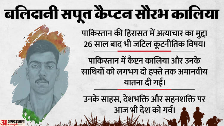 Kargil Martyr Capt Kalia Remembered, Father's Quest For Justice ...