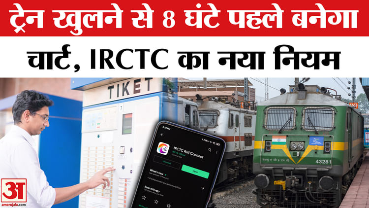 Irctc New Rules From 1st July Reservation Chart Set To Be Prepared Eight Hours Prior To ...