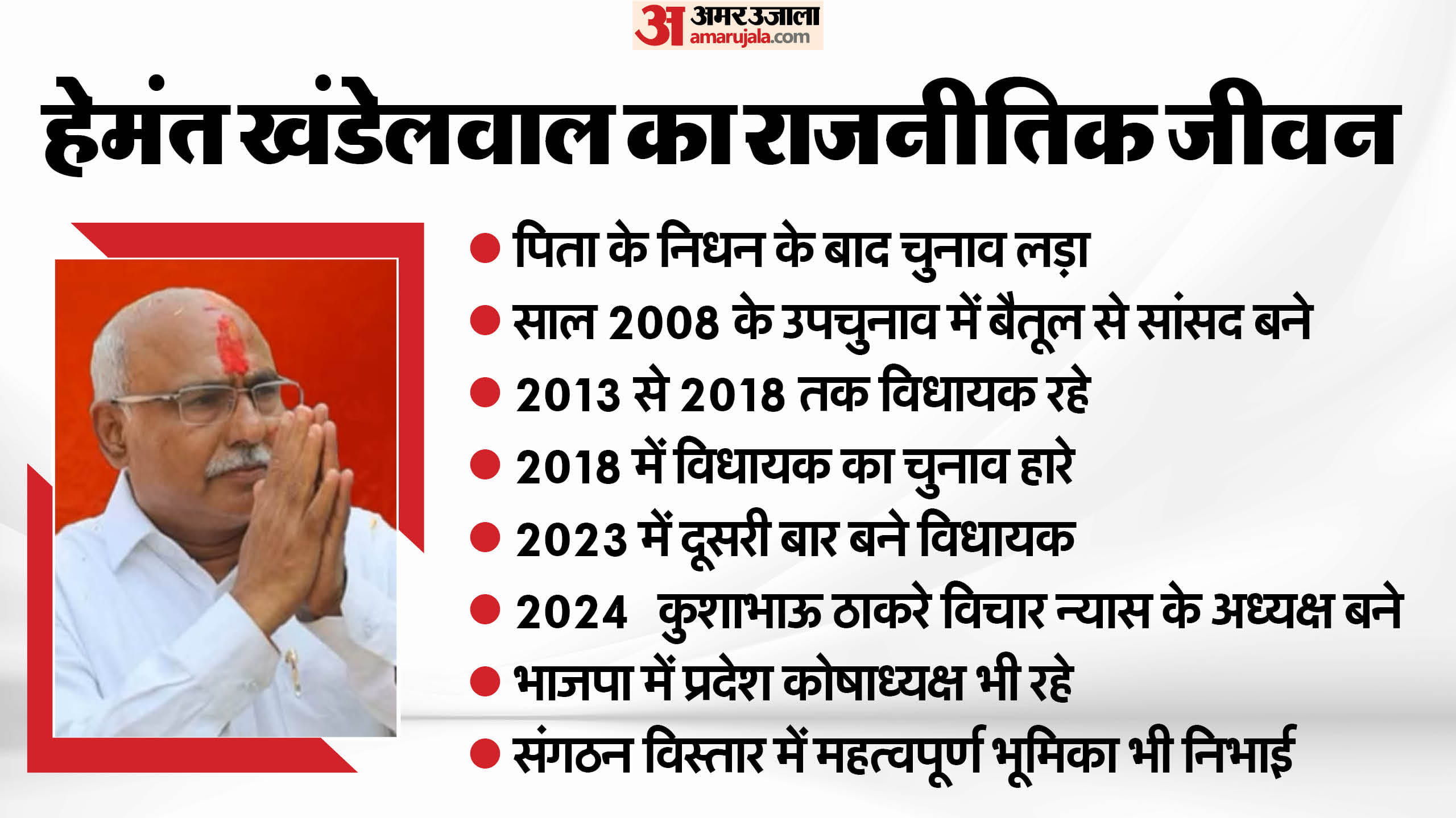 Madhya Pradesh: Bjp To Get New State President; Hemant Khandelwal Know More About Him - Amar ...