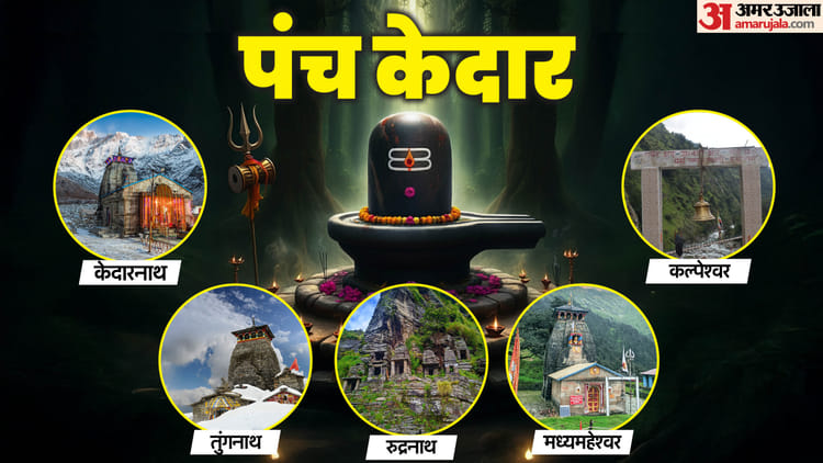 Panch Kedar Travel Guide Spritual Tourism Uttarakhand How To Reach ...