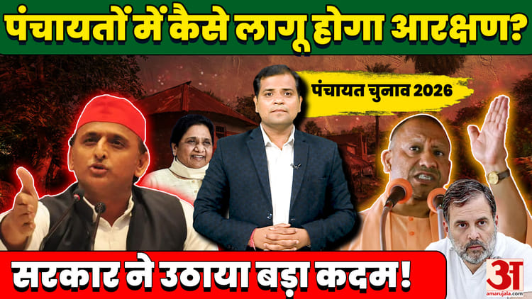 Up Panchayat Election 2026:पंचायत चुनाव में आरक्षण लागू करने के लिए ...
