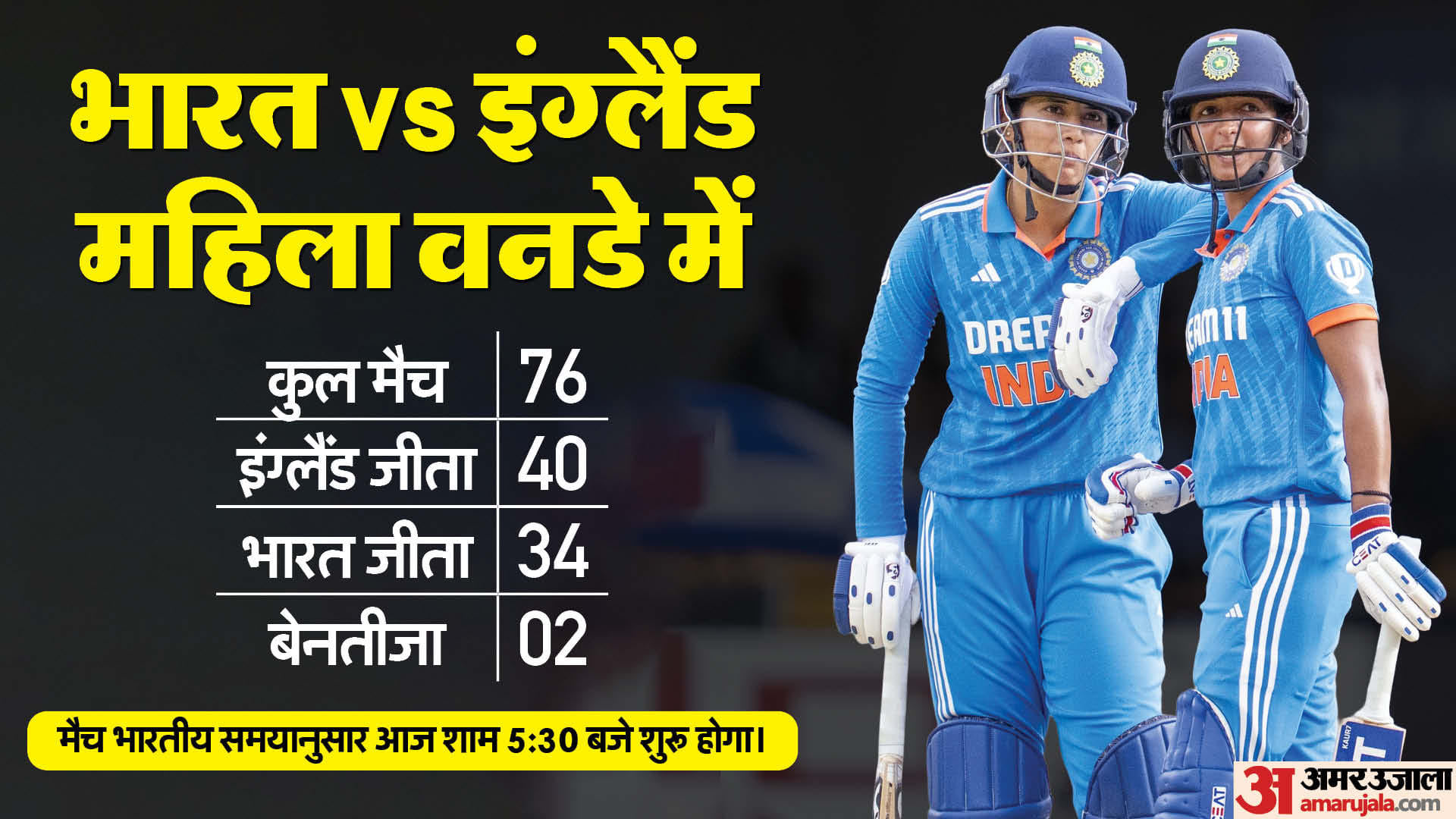 Ind W Vs Eng W: After Historic Victory In T20, Indian Womens Team Will ...