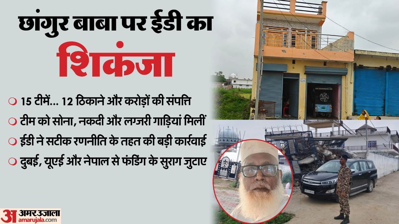 Up:15 टीमें, 12 ठिकाने... सोना, नकदी और लग्जरी गाड़ियां, छांगुर बाबा के ...