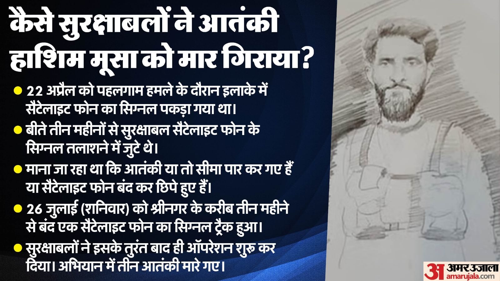 Jammu Kashmir Pahalgam Terror Attack Mastermind Hashim Musa Pakistan ...