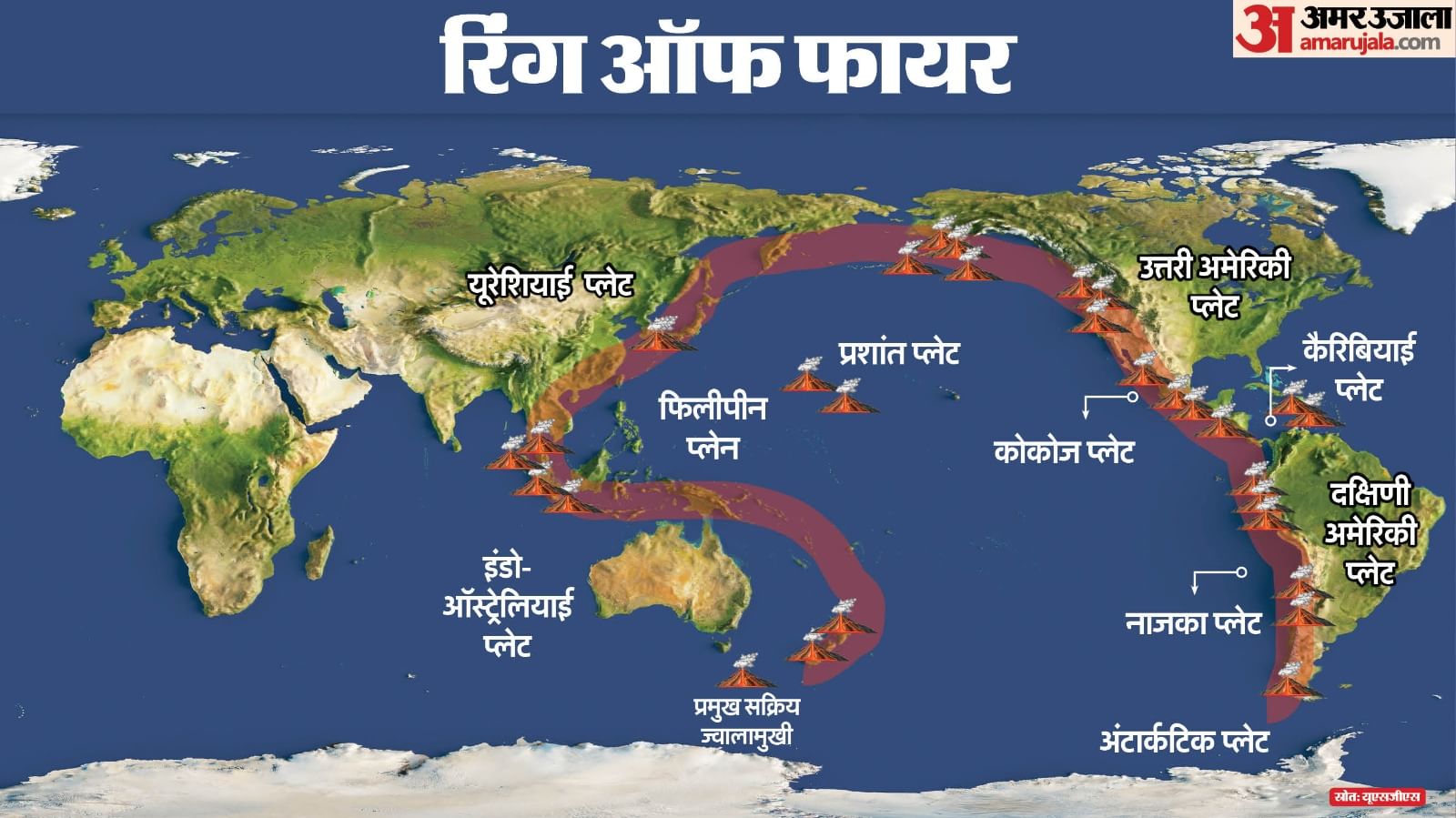 Earthquake Induced Tsunami Ring Of Fire Belt In Pacific Ocean Japan ...