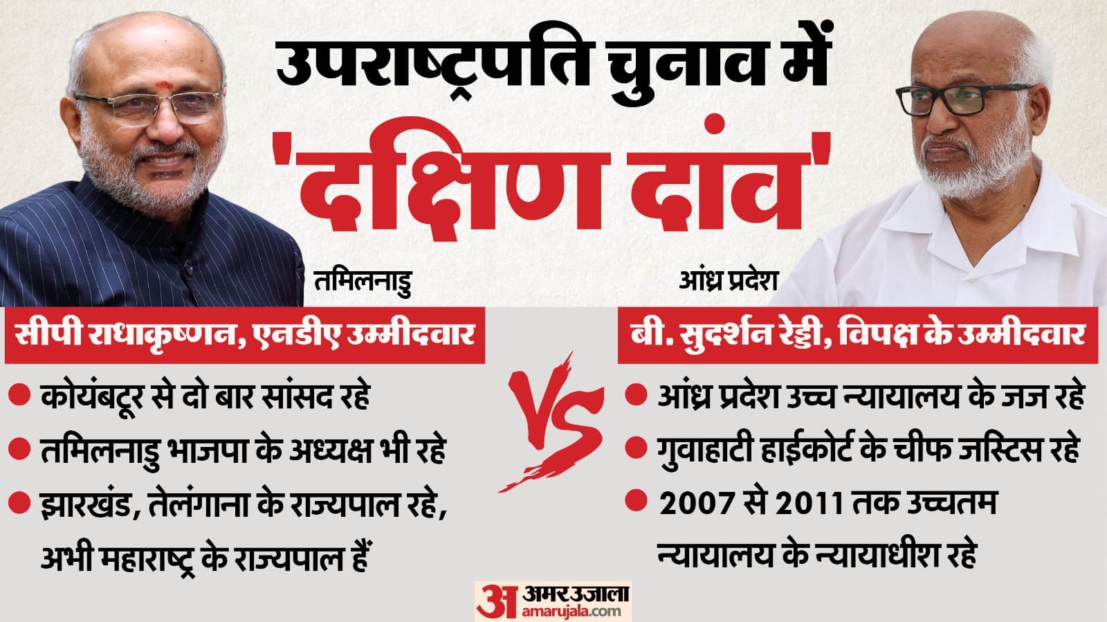 Vice President Of India Polls Cp Radhakrishnan Vs B Sudershan Reddy ...