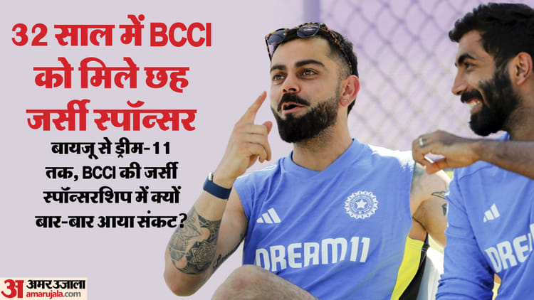 Bcci-dream11:सहारा...बायजू...ड्रीम-11, Bcci के जर्सी स्पॉन्सर पर हमेशा ...
