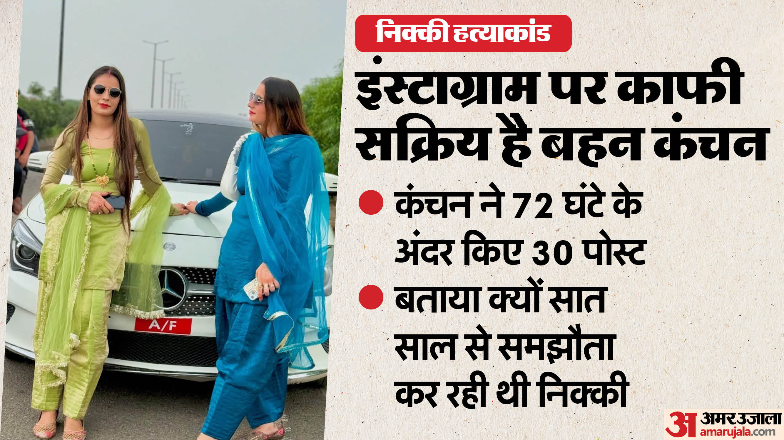 Nikki Murder Case:तीन साल पहले इस वजह से हुई थी विवाद की शुरुआत, सात ...