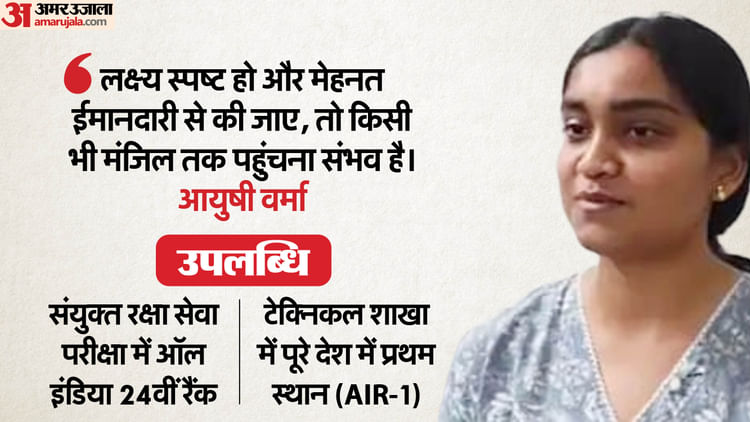 Mp News: Rewa's Daughter Aayushi Verma Selected For The Post Of Lieutenant In Indian Army - Amar ...