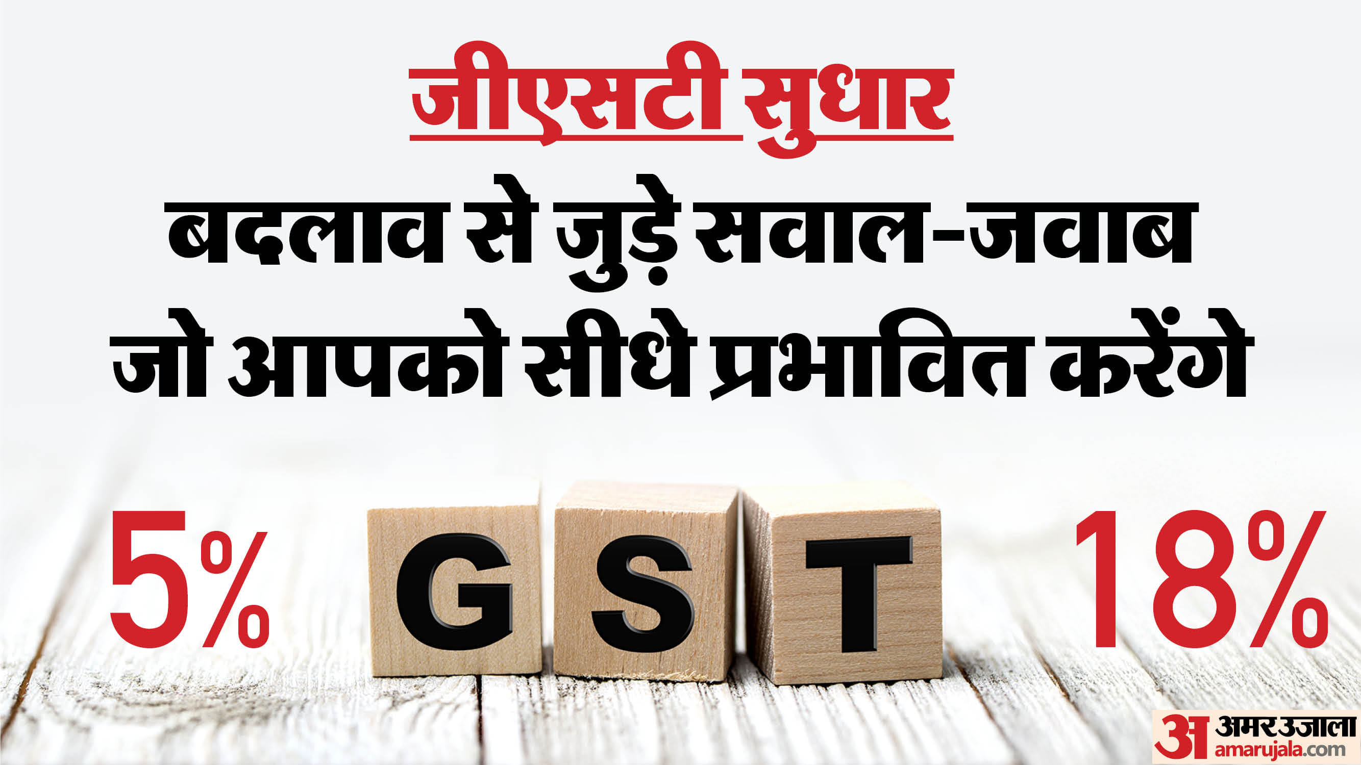 Gst New Slabs 5% And 18% Rates Explained Important Key Questions And ...