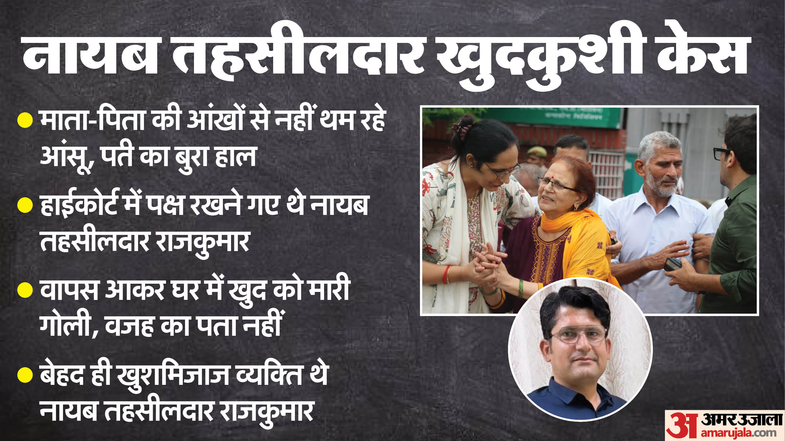 Up:आखिरी समय तक नौकरी करते रहे नायब तहसीलदार...लेखपाल को फोन कर कही ये ...