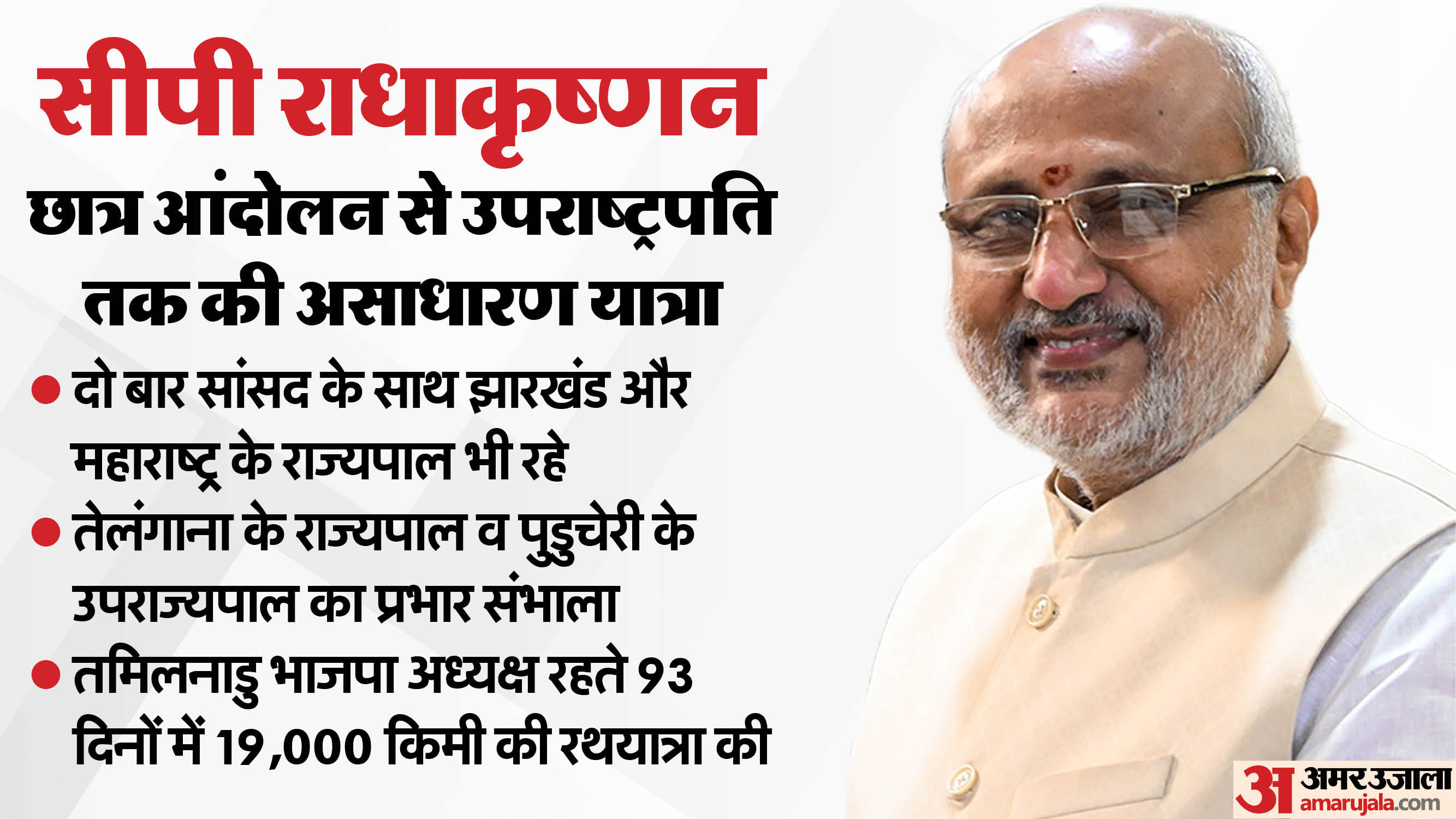 Cp Radhakrishnan:छात्र आंदोलन से उपराष्ट्रपति तक का सफर, संगठन में अहम ...